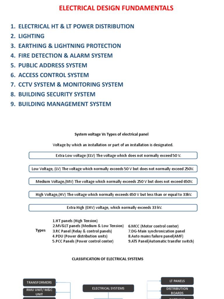 Electrical Design Fundamental Basic | PDF | Science & Mathematics ...