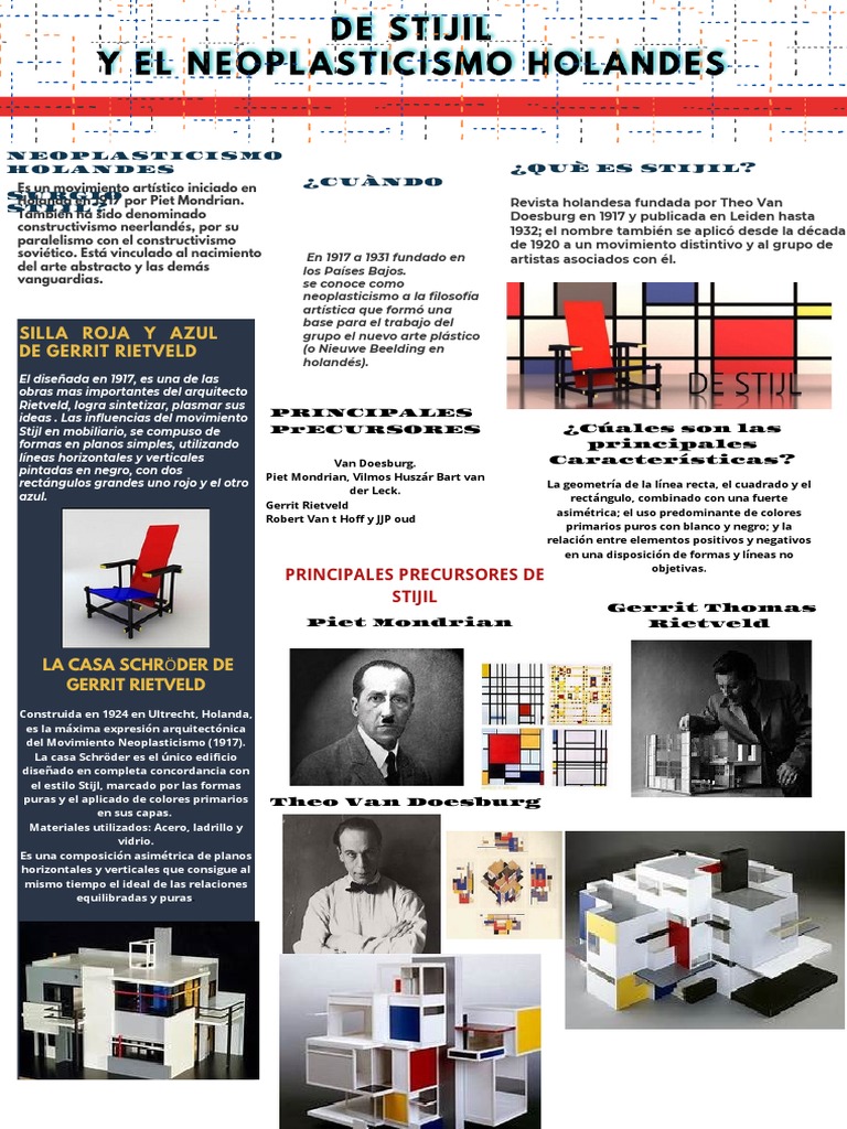 De Stijl y El Neoplasticismo Holandes PDF | PDF
