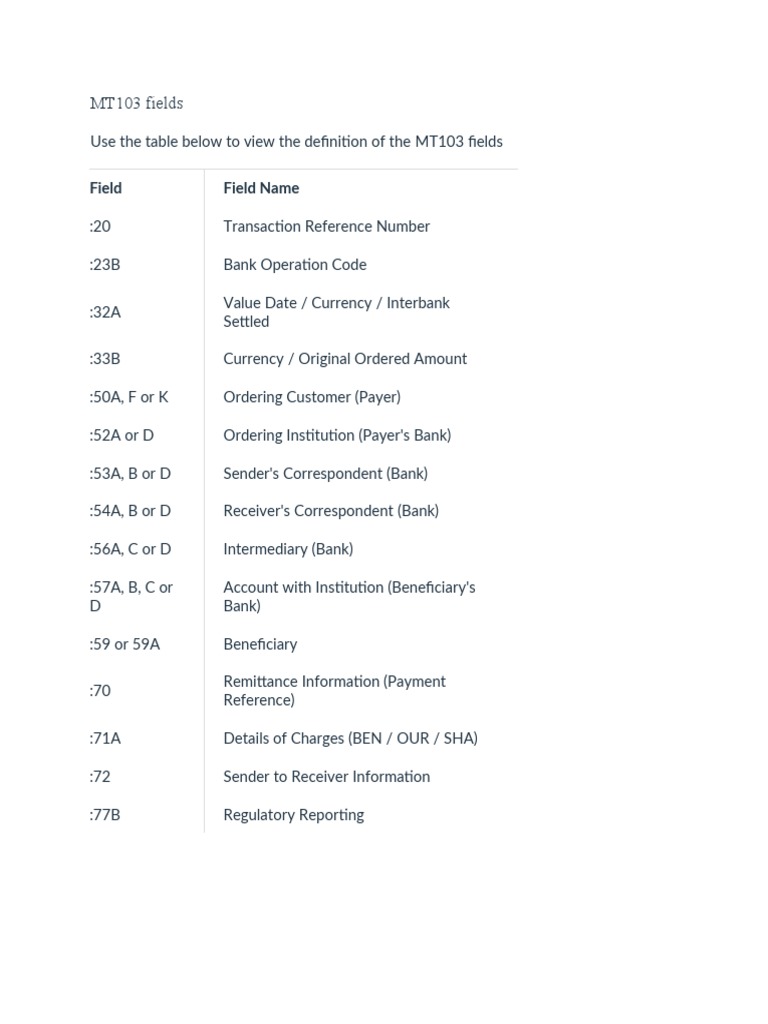 MT103 Field Definitions Guide | PDF | Law