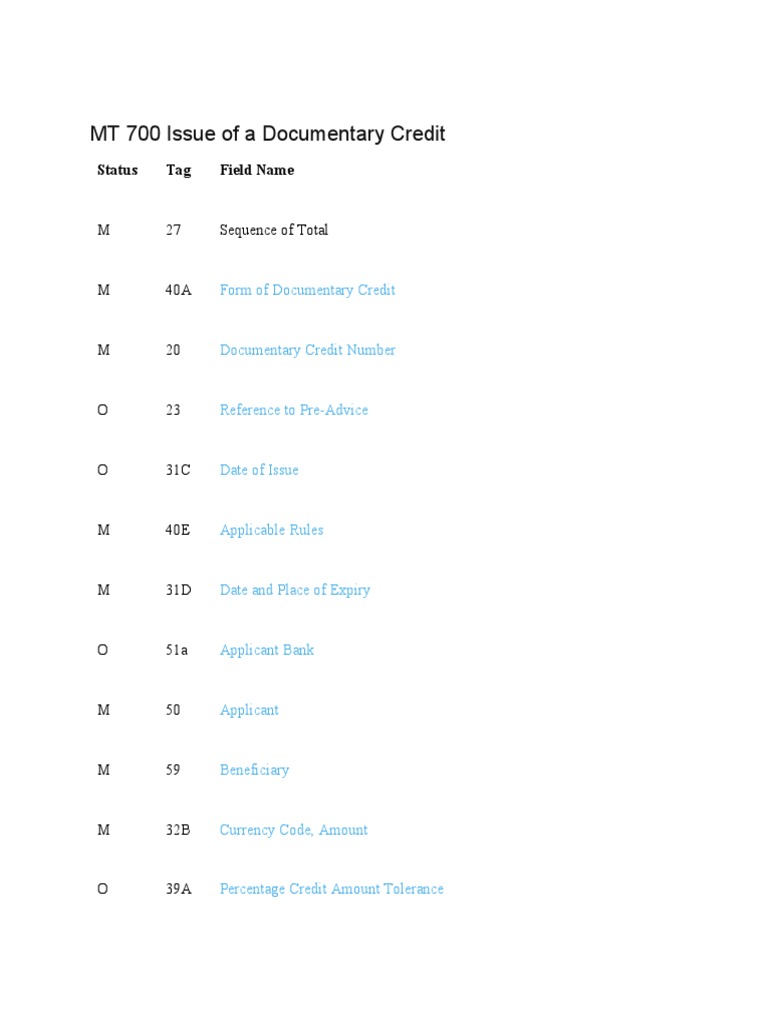 Understanding MT 700 Format | PDF | Business | Finance & Money Management
