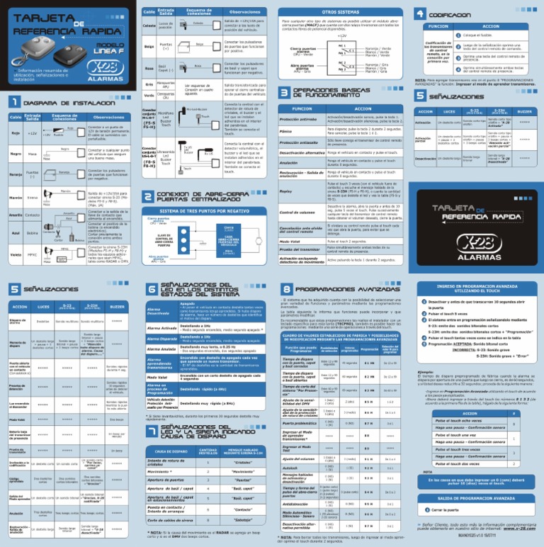 Manual Instalacion Alarma x28 Linea F ZUK 2 | PDF