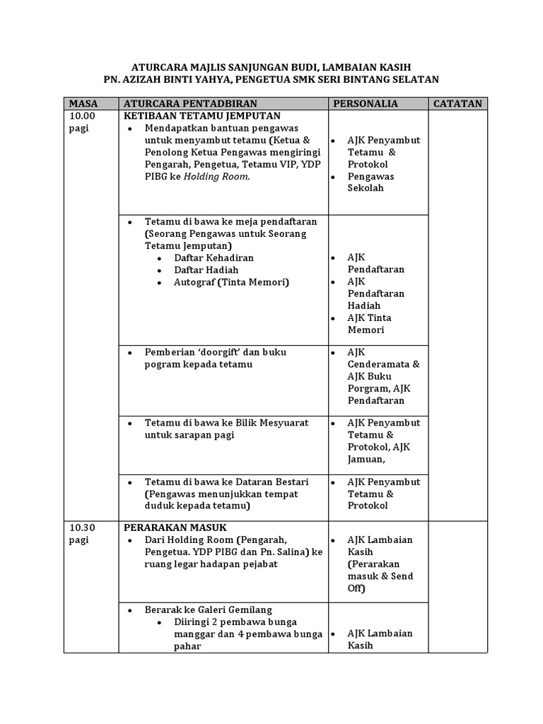 Flow Majlis Sanjungan Budi | PDF