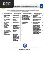 Logo Program Transformasi Sekolah 2025 - TS25.ai | PDF