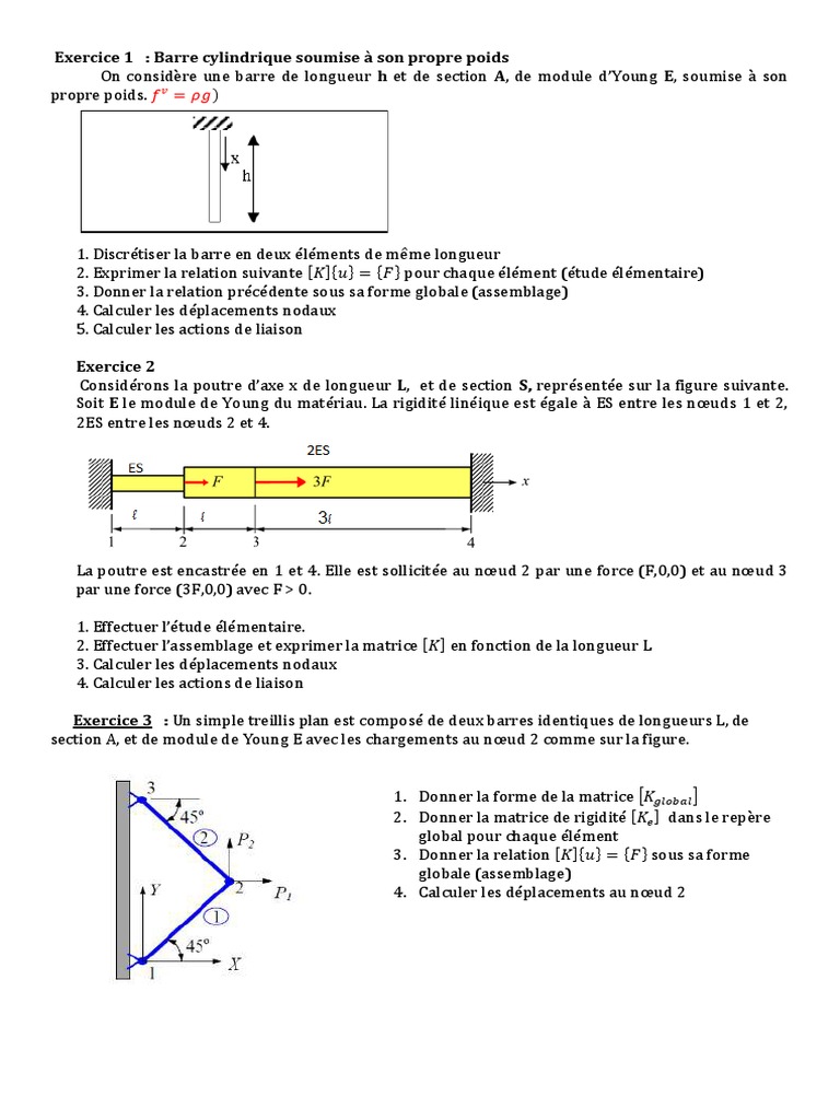 Exercices de mécanique des structures | PDF | Treillis (assemblage ...