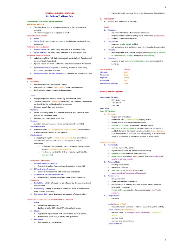 Medical Surgical Nursing Notes | PDF