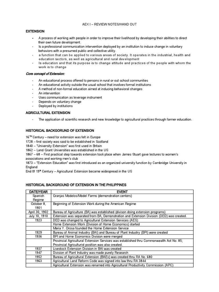 Lecture-Handout Reviewer | Download Free PDF | Learning | Adult Education Lecture-Handout Reviewer | Download Free PDF | Learning | Adult Education