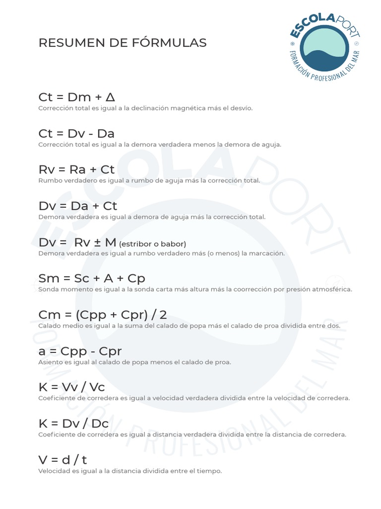 PER - Resumen de Formulas | PDF