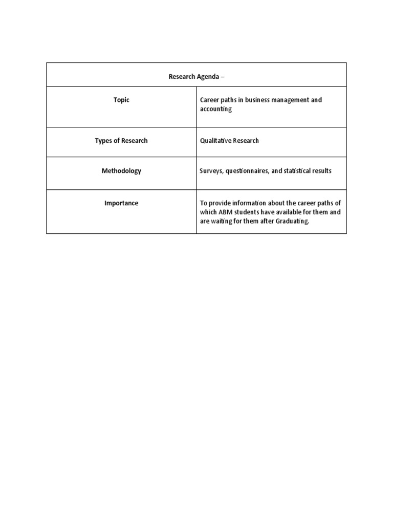 Research Agenda | PDF