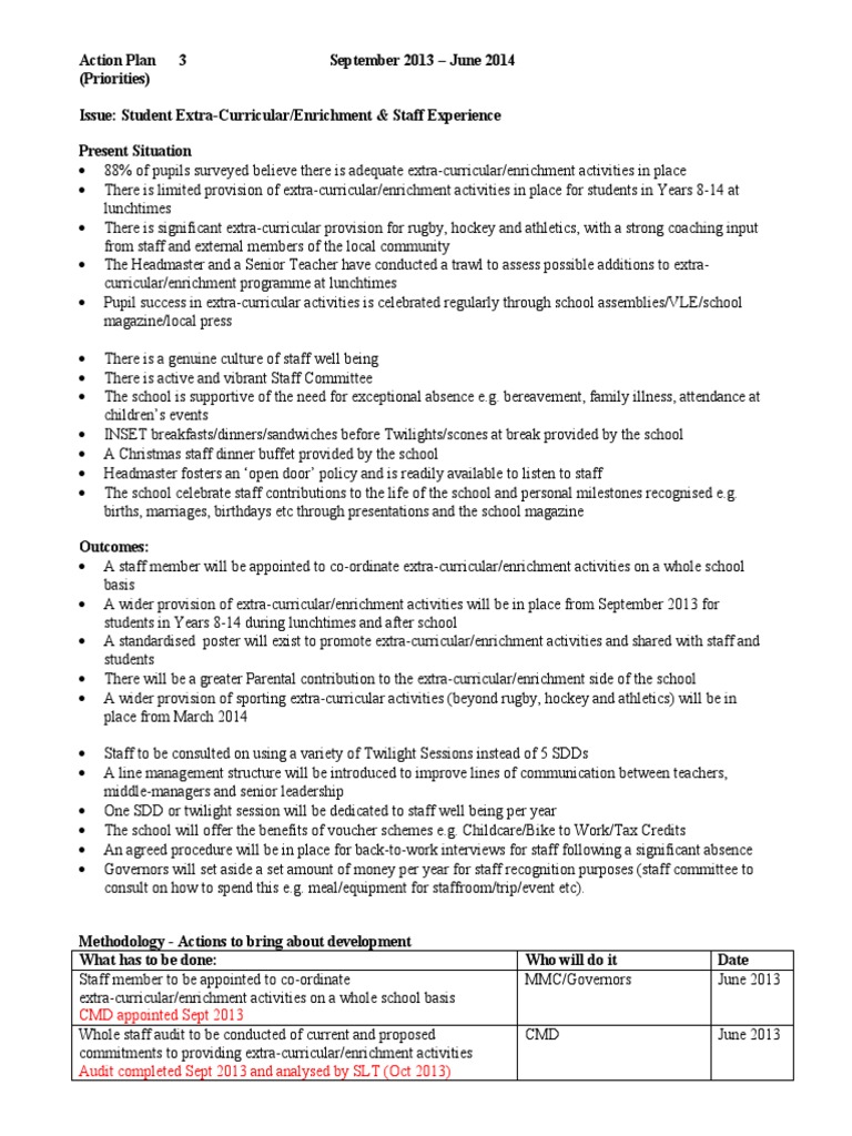 School Enrichment & Staff Wellbeing Plan | PDF | Finance & Money Management