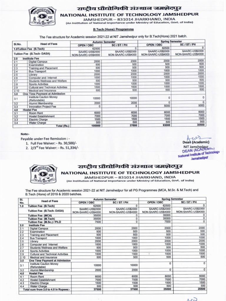 Fee Structure For Academic Session 2021-22 For UG and PG Programme | PDF