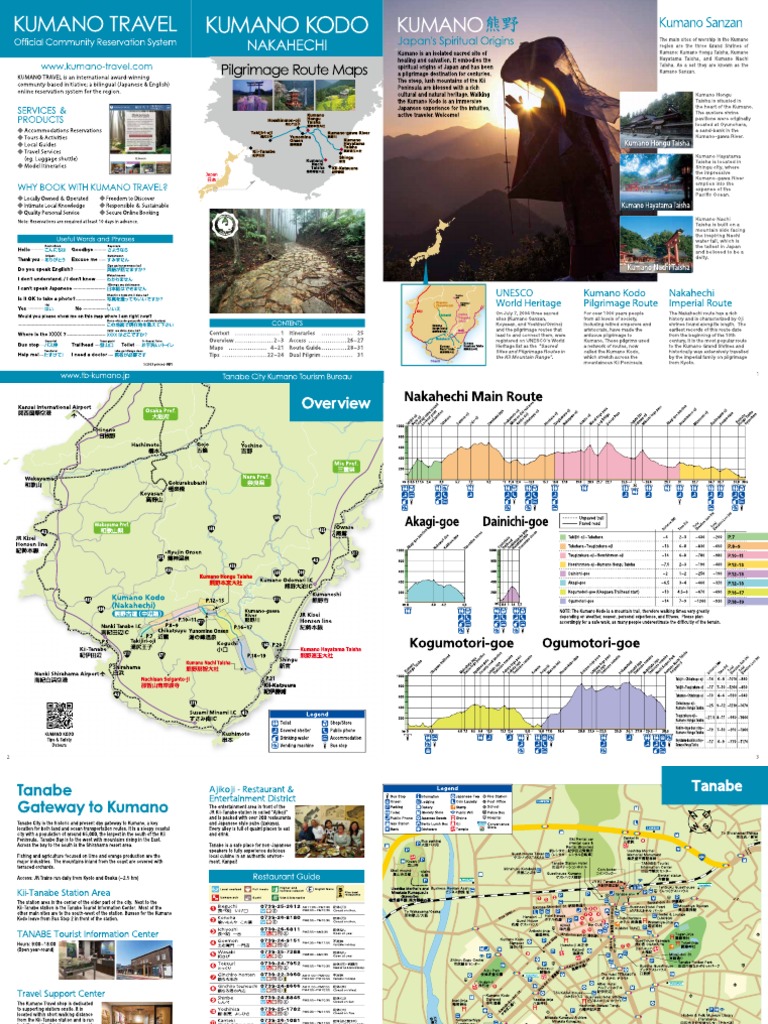 Kumano Kodo Nakahechi Route Maps Complete | PDF