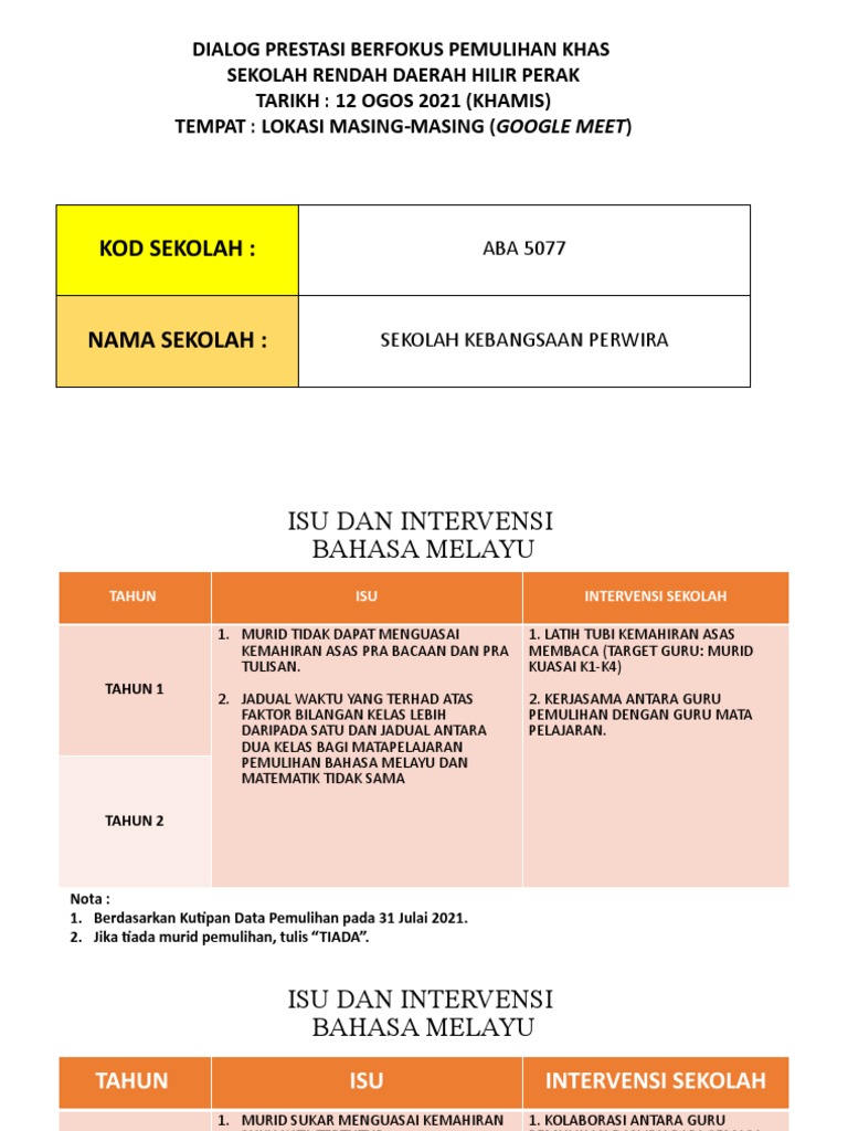 Slaid DP Berfokus Pemulihan Khas 12 Ogos 2021 | PDF