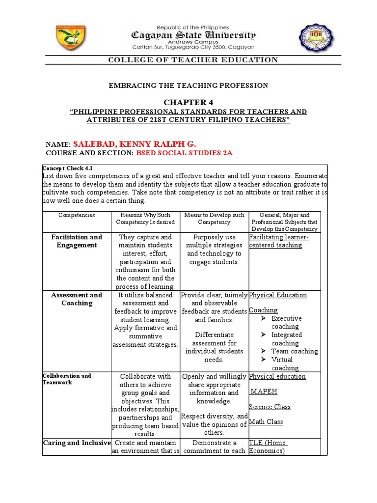 Salebad Kenny TTP Chapter 4 and 5 | PDF