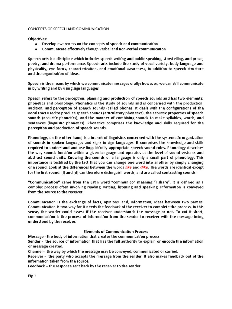 Concepts of Speech and Communication | PDF | Communication | Nonverbal ...