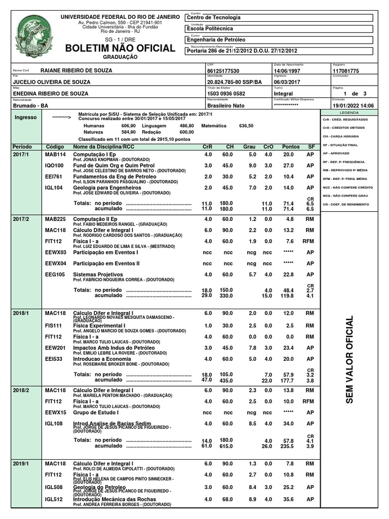 Boletim Raiane | PDF