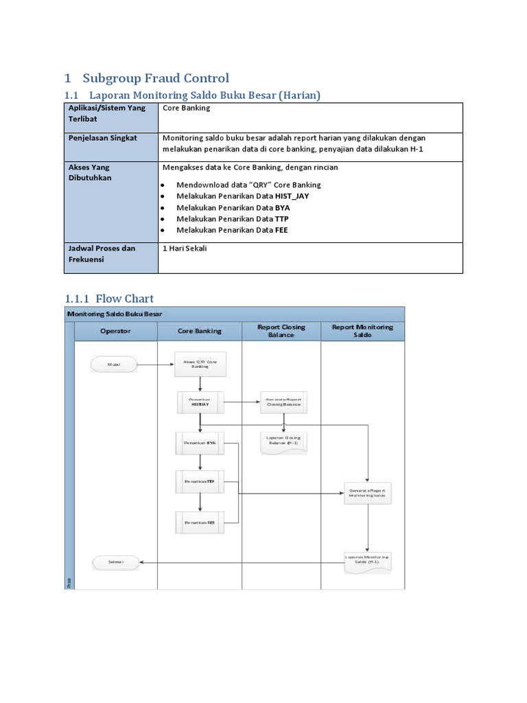 Flowchart | PDF | Pengelolaan Keuangan & Uang