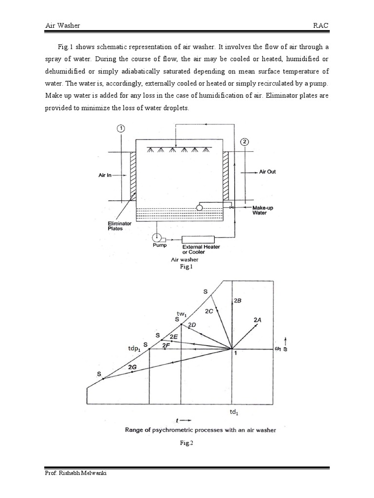 Air Washer | PDF | Heat | Air Conditioning