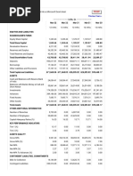 Infosys Consolidated Balance Sheet FY24 | PDF | Book Value | Money