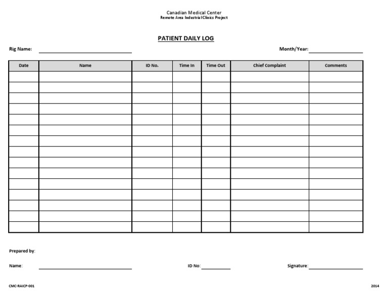 RAICP-001 Patient Daily Log | PDF