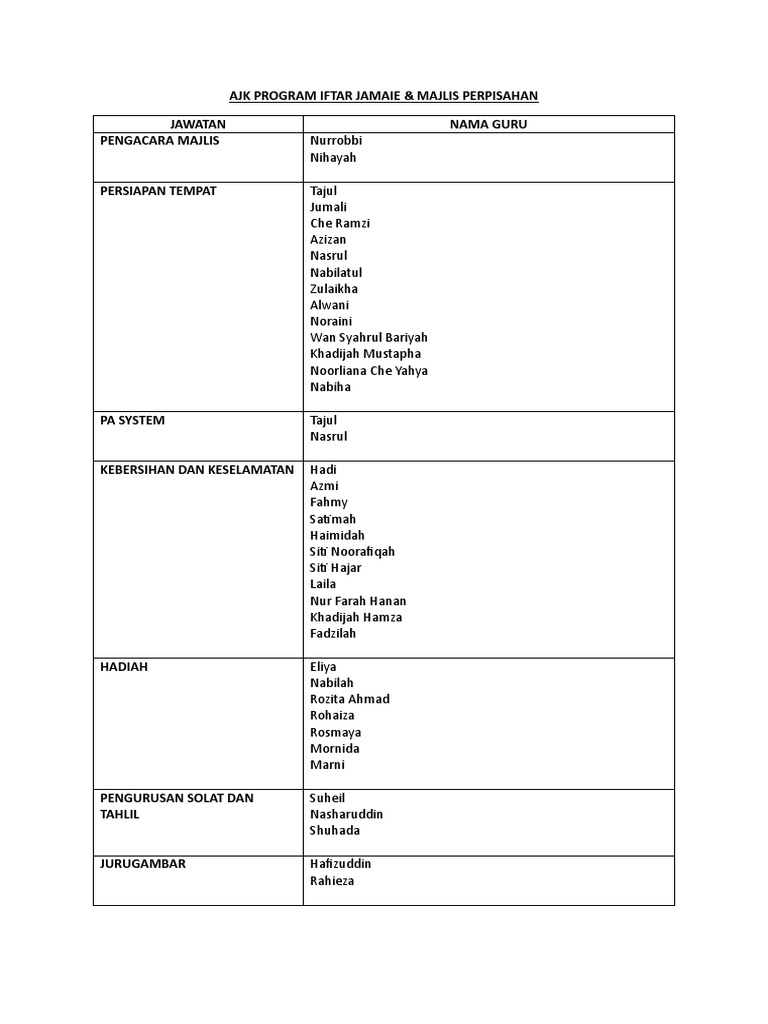 Ajk Program Iftar Jamaie | PDF