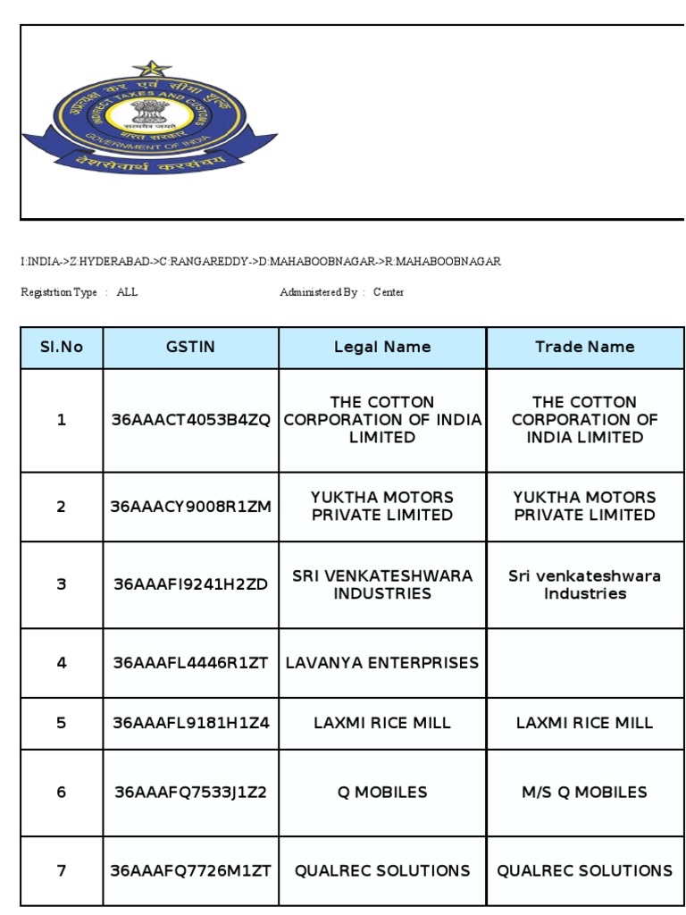 Tax Payer Details Reports | PDF