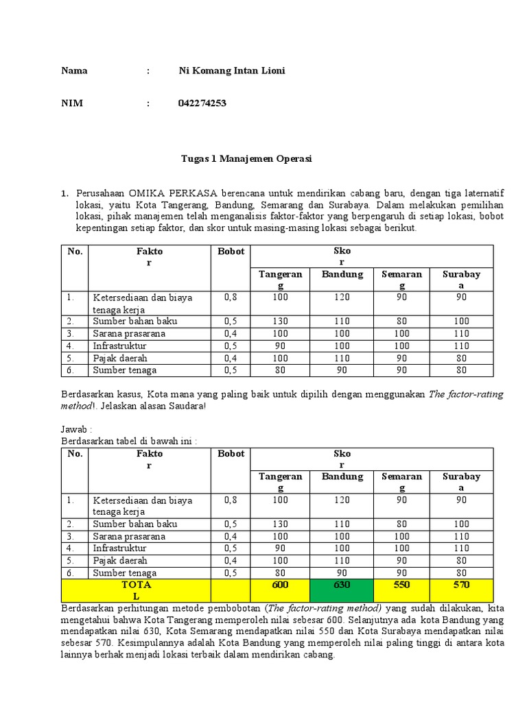 Tugas 1 Manajemen Operasi | PDF