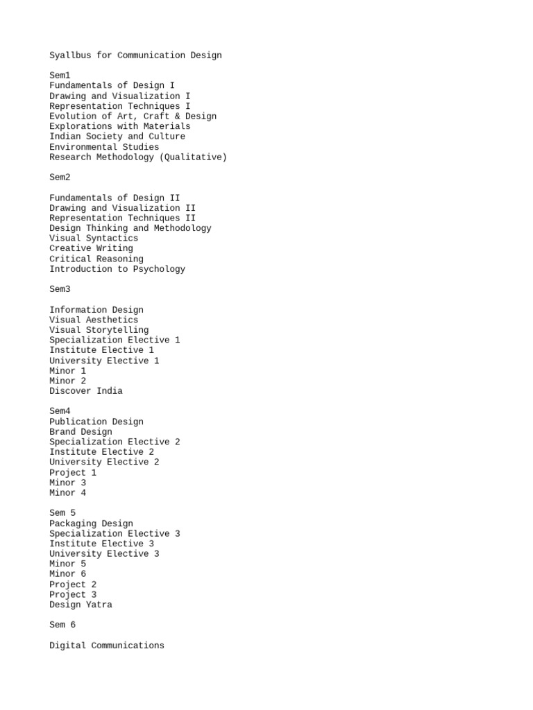 RV University Communication Design | PDF