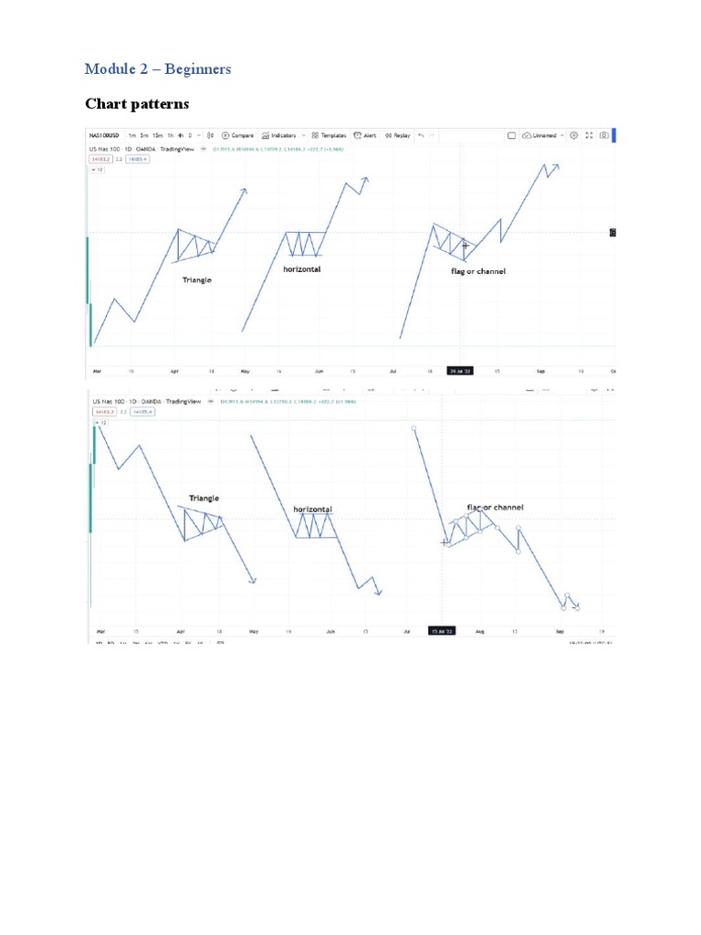 TWP - Course | PDF | Business | Private Sector