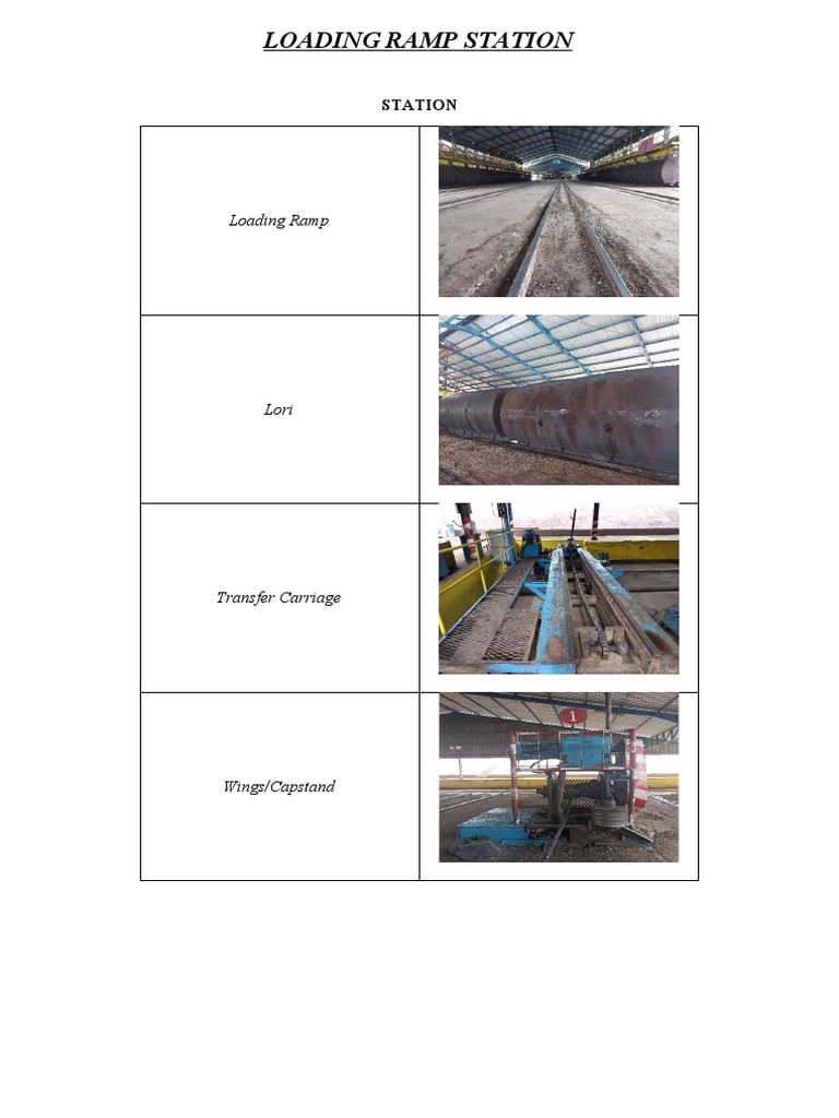 ST. LOADING RAMP | PDF