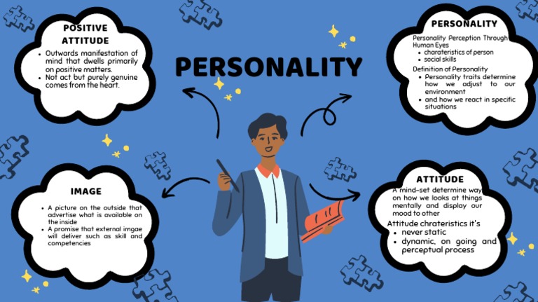 Personality Mind Map Overview | PDF