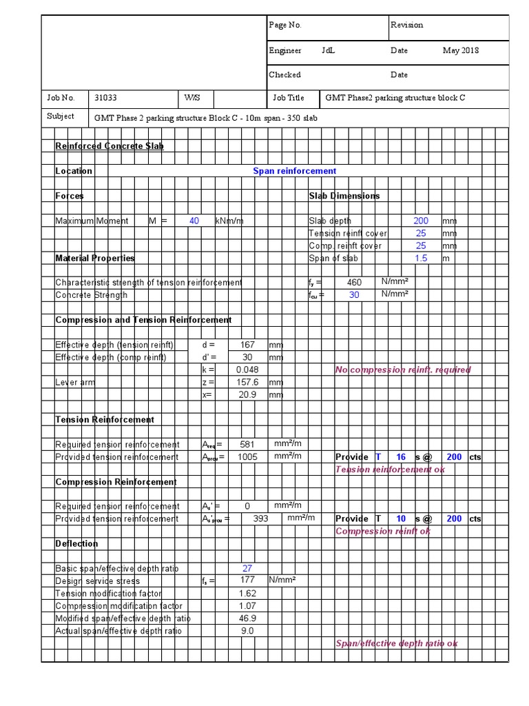 Concrete Slab Design. | Download Free PDF | Beam (Structure) | Mechanics