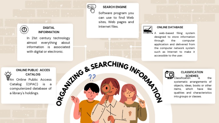 Mind Map Chapter 3 | PDF