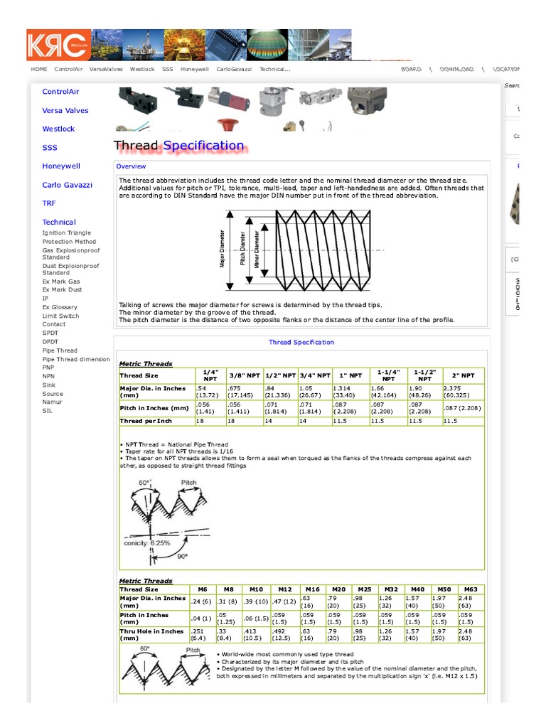 Thread Specification | PDF