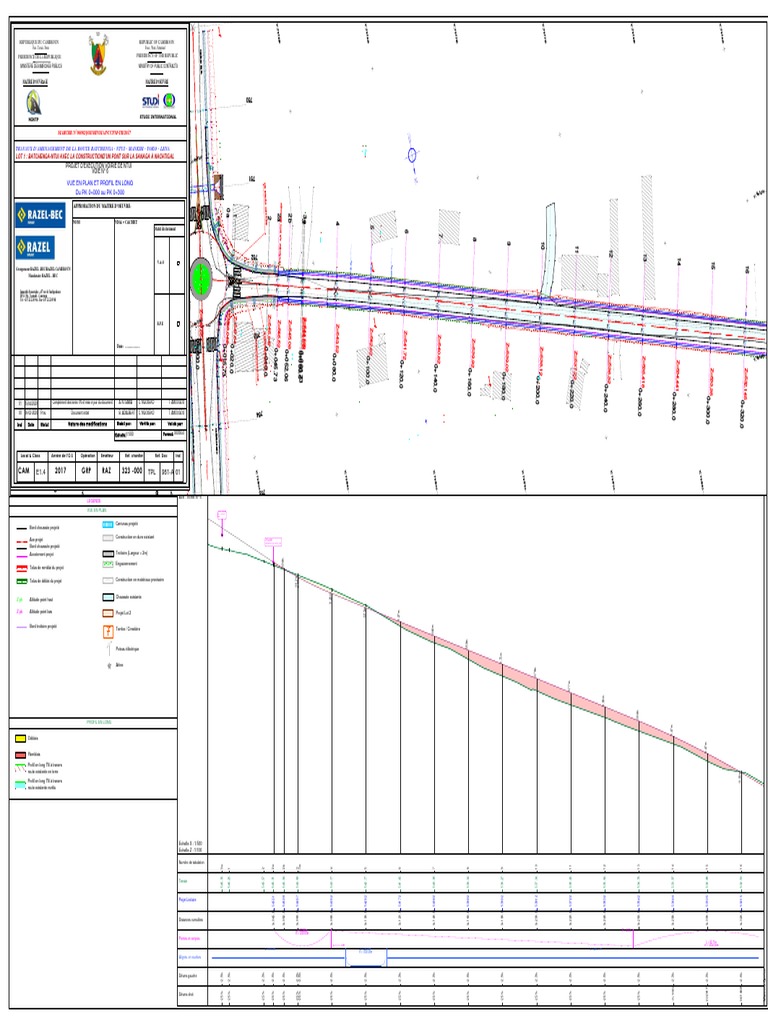 Profil en Long | PDF