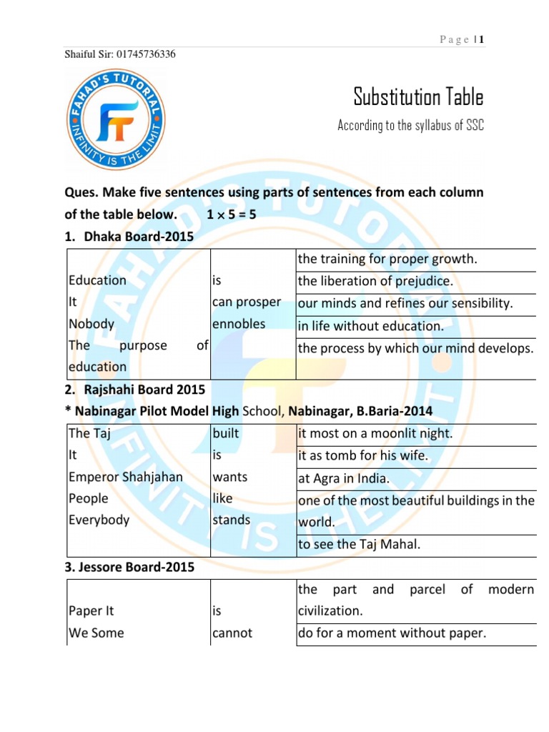 Substitution Table | Download Free PDF | Bangladesh | Literacy