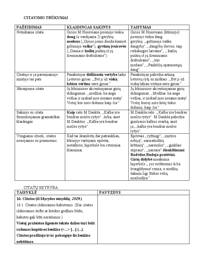 Citatu Skyrybos Taisykles (Rastija) | PDF