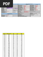 TRIM CALCULATIONS (LCB LCG Method) | PDF | Naval Architecture | Applied ...