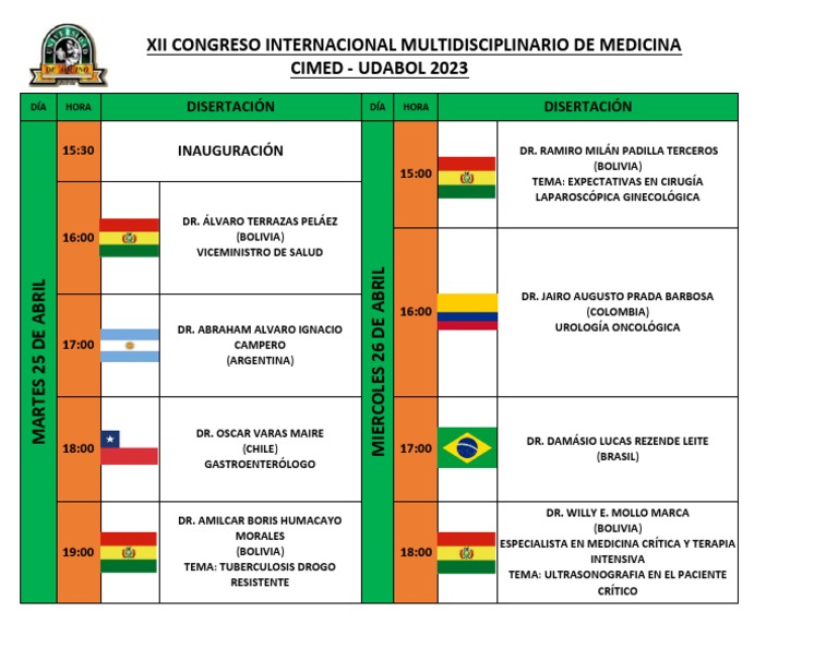 Programa Cimed 2023 | PDF