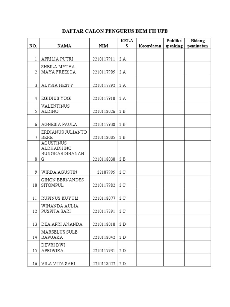 Calon Pengurus BEM FH UPB 2023 | PDF