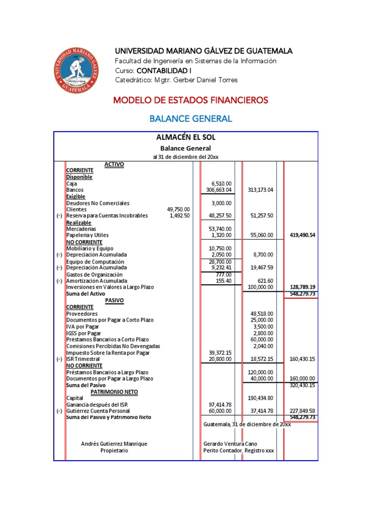 Modelo de Estados Financieros | PDF