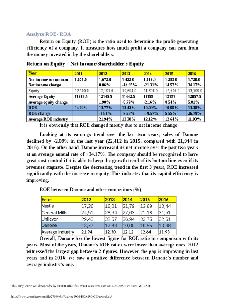 Analyze ROE ROA ROIC Dupont | PDF