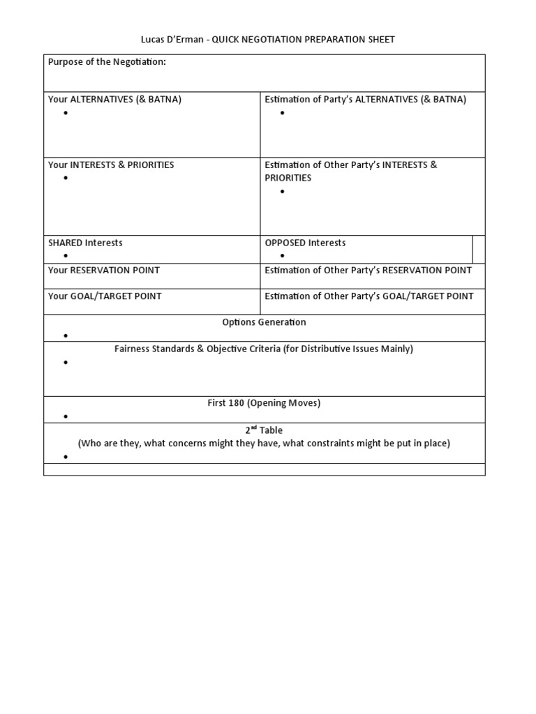 Quick Negotiation Preparation Sheet Blank | PDF | Law