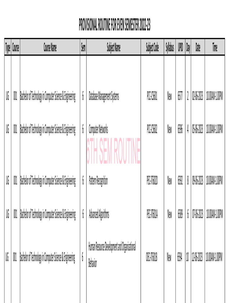 Provisional Routine Even Sem 2022 23 | PDF | Computers | Technology & Engineering