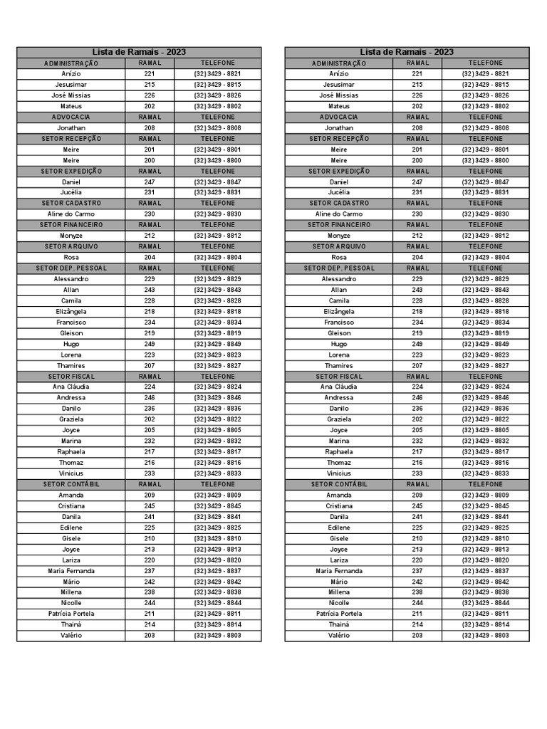 Lista de Ramal 2023 | PDF