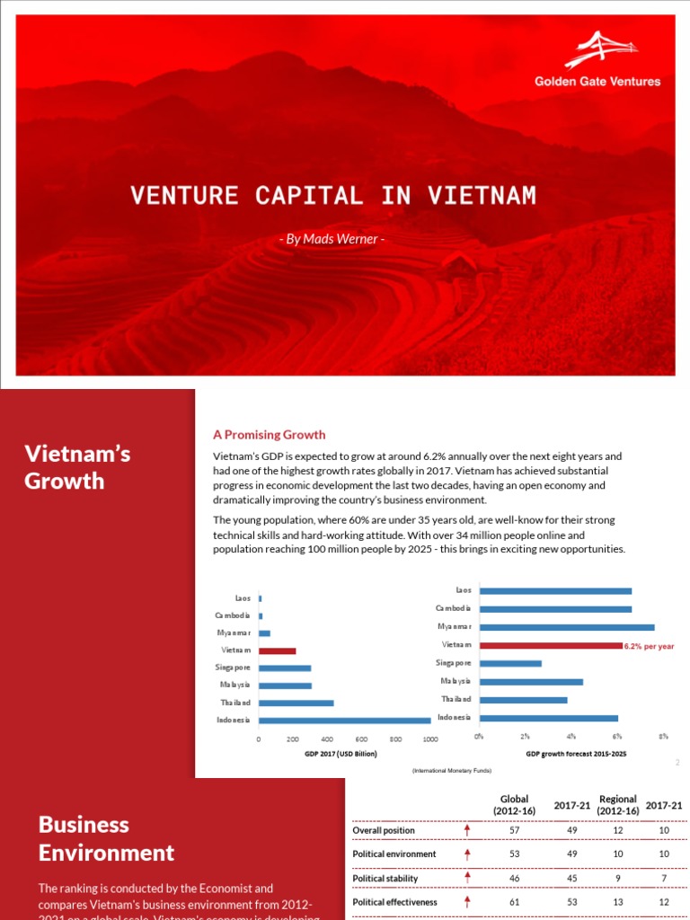 VC in Vietnam - GGV | PDF