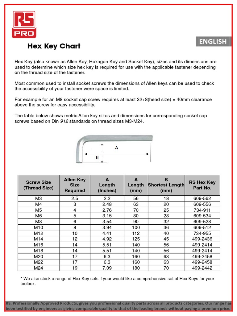 Hex Key Chart | PDF | Screw | Mechanical Engineering
