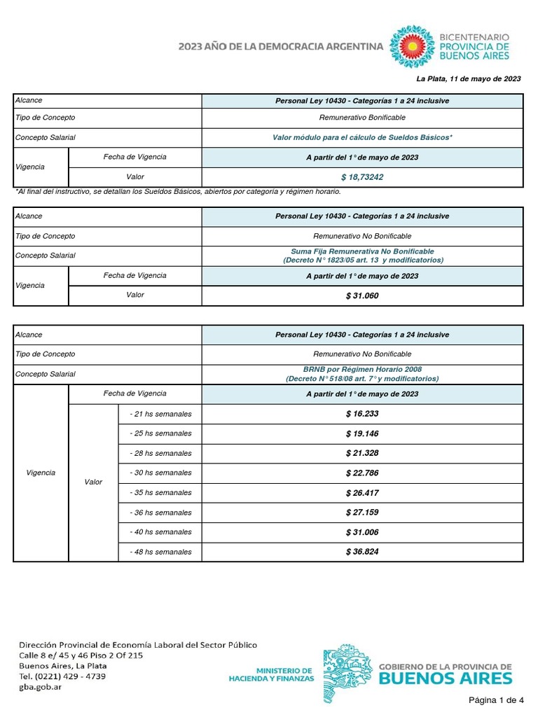 Instructivo Ley 10430 - 1ra Readecuación Mayo 2023 | PDF