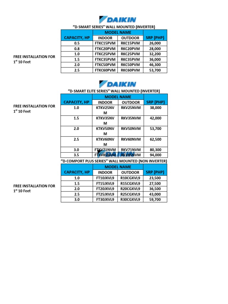 Daikin Air Conditioner Price List 2024 | PDF | Home & Garden | Computers