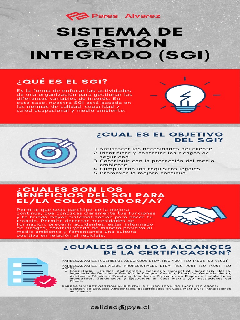 Sistema De Gestión Integrado Pdf