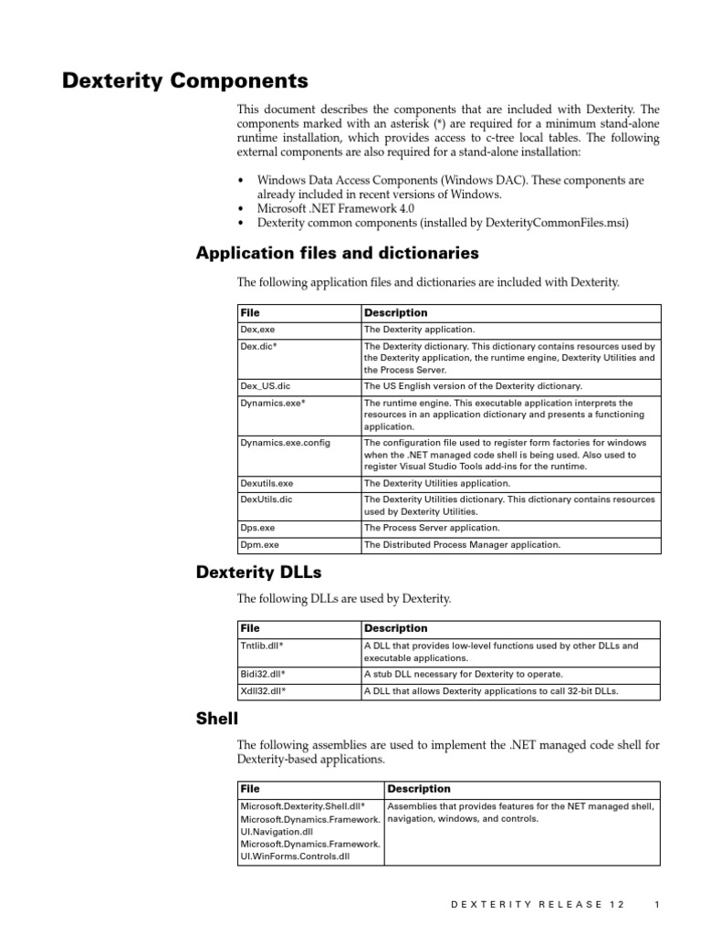 Compnt Pdf Component Object Model Visual Basic For Applications